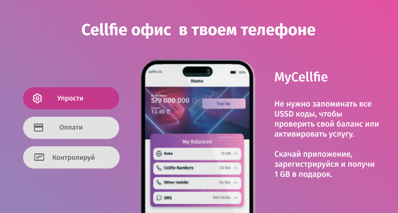 სელფი | Cellfie