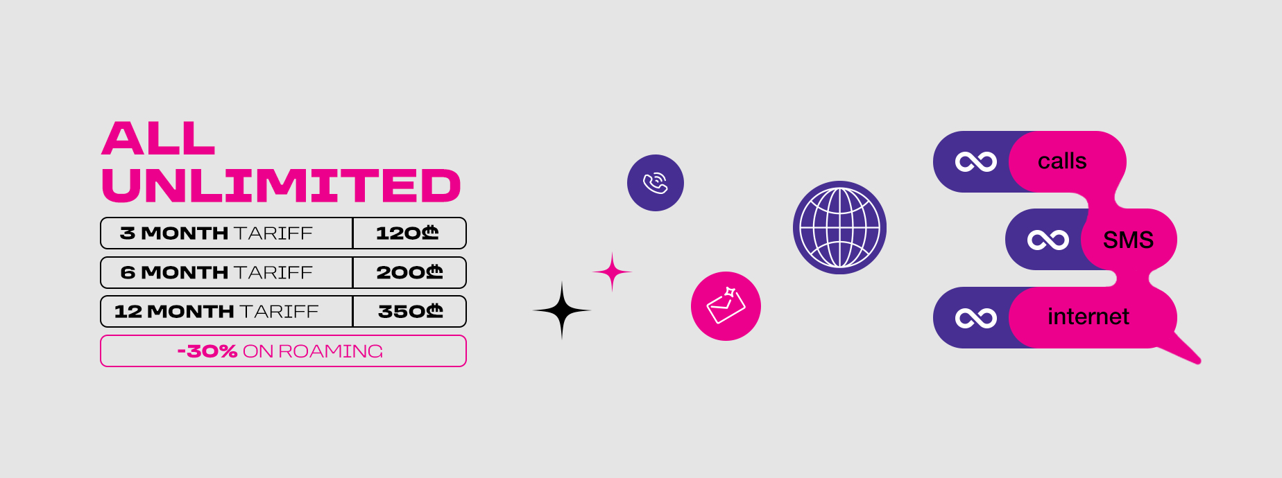 Cellfie - Innovative Telecom Services in Georgia