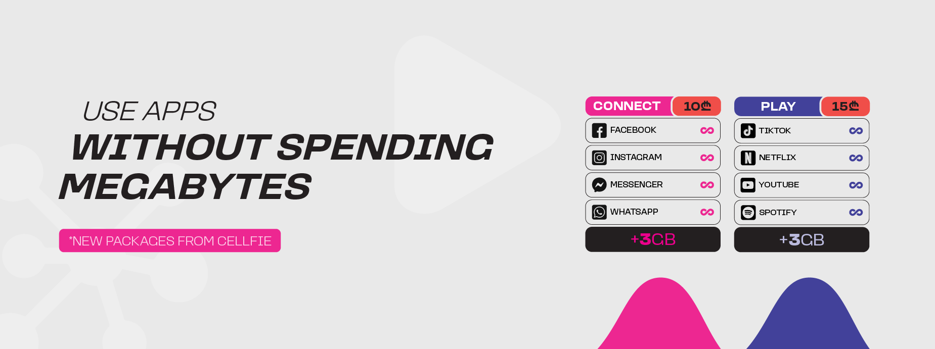 Cellfie - Innovative Telecom Services in Georgia